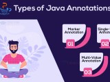 Annotations In Java With Example First Code School