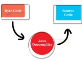 Java Decompiler First Code School