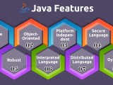 15 Features Of Java That Makes It A Powerful Language First Code School