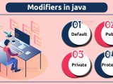 Modifiers In Java First Code School