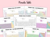 Periodic Table Free Pdf Printables