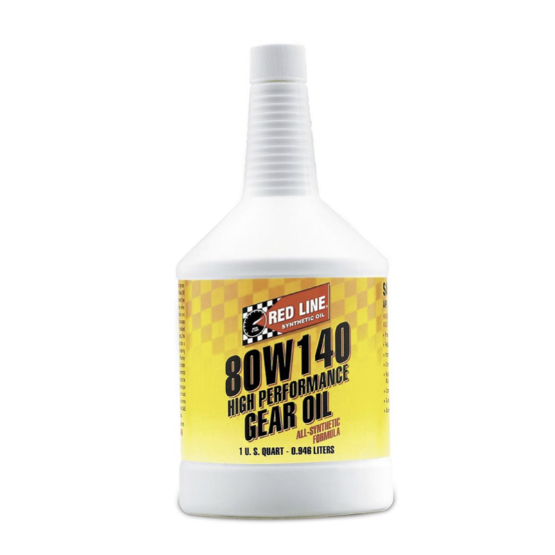 Synthetic 80W140 GL-5 GL-6 Gear Oil – FittingsGo