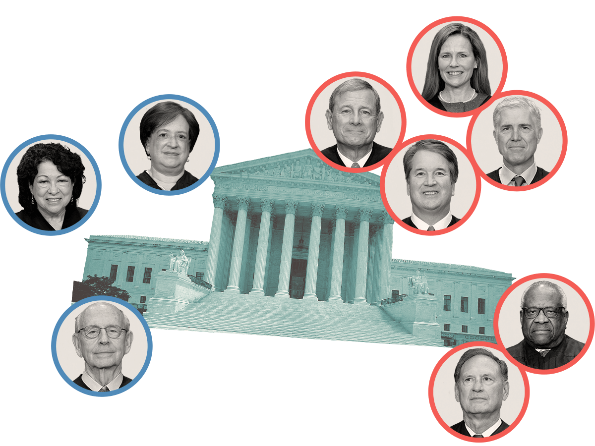 The Supreme Court’s Conservative Supermajority Is Just Beginning To ...