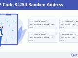 Zip Code 32254 Jacksonville Fl Florida United States Zip Code 5