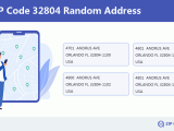 Zip Code 32804 Orlando Fl Florida United States Zip Code 5 Plus 4 пёџ