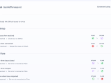 Github Integration Documentation Flare