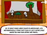 A Flash Tutorial Animation 2 Anna S Flash Tutorial Play Online On