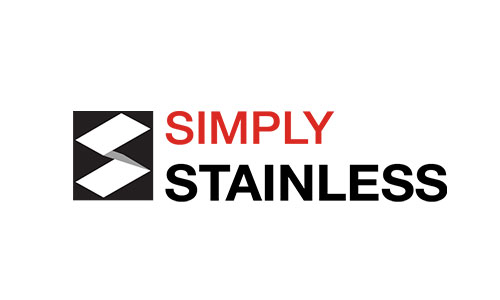 Simply Stainless Archives - Flatpack Stainless