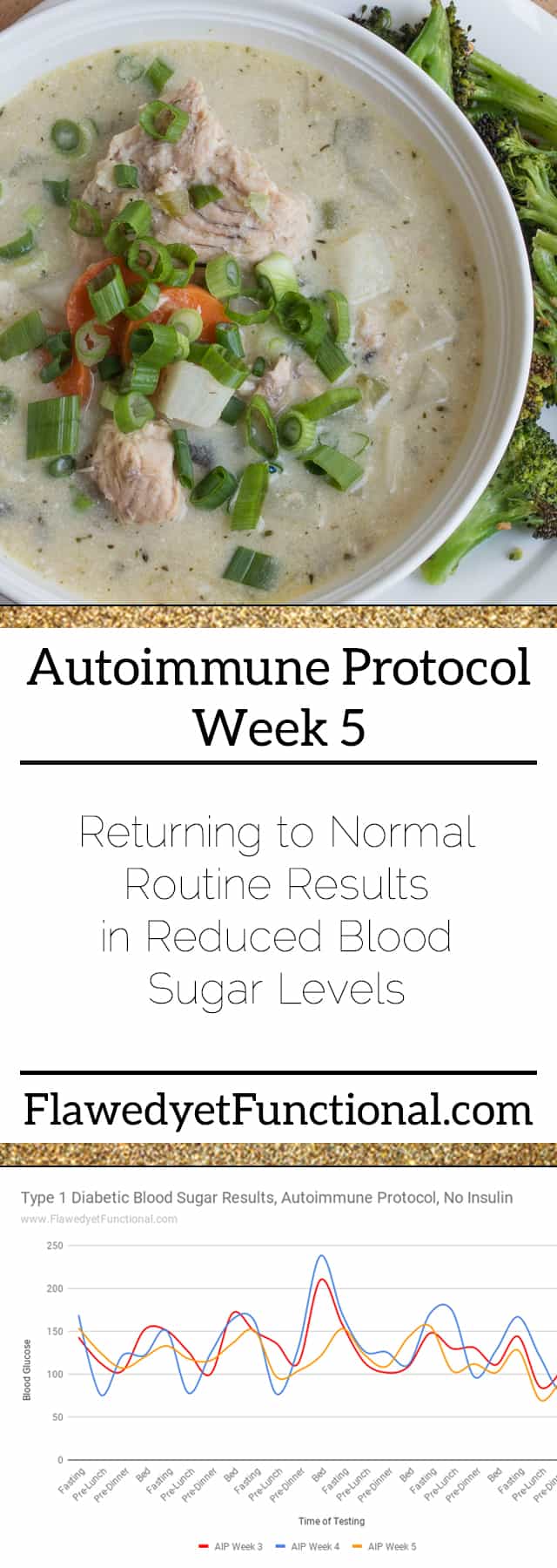 Autoimmune Protocol Week 5 | Return to Routine - Flawed yet Functional