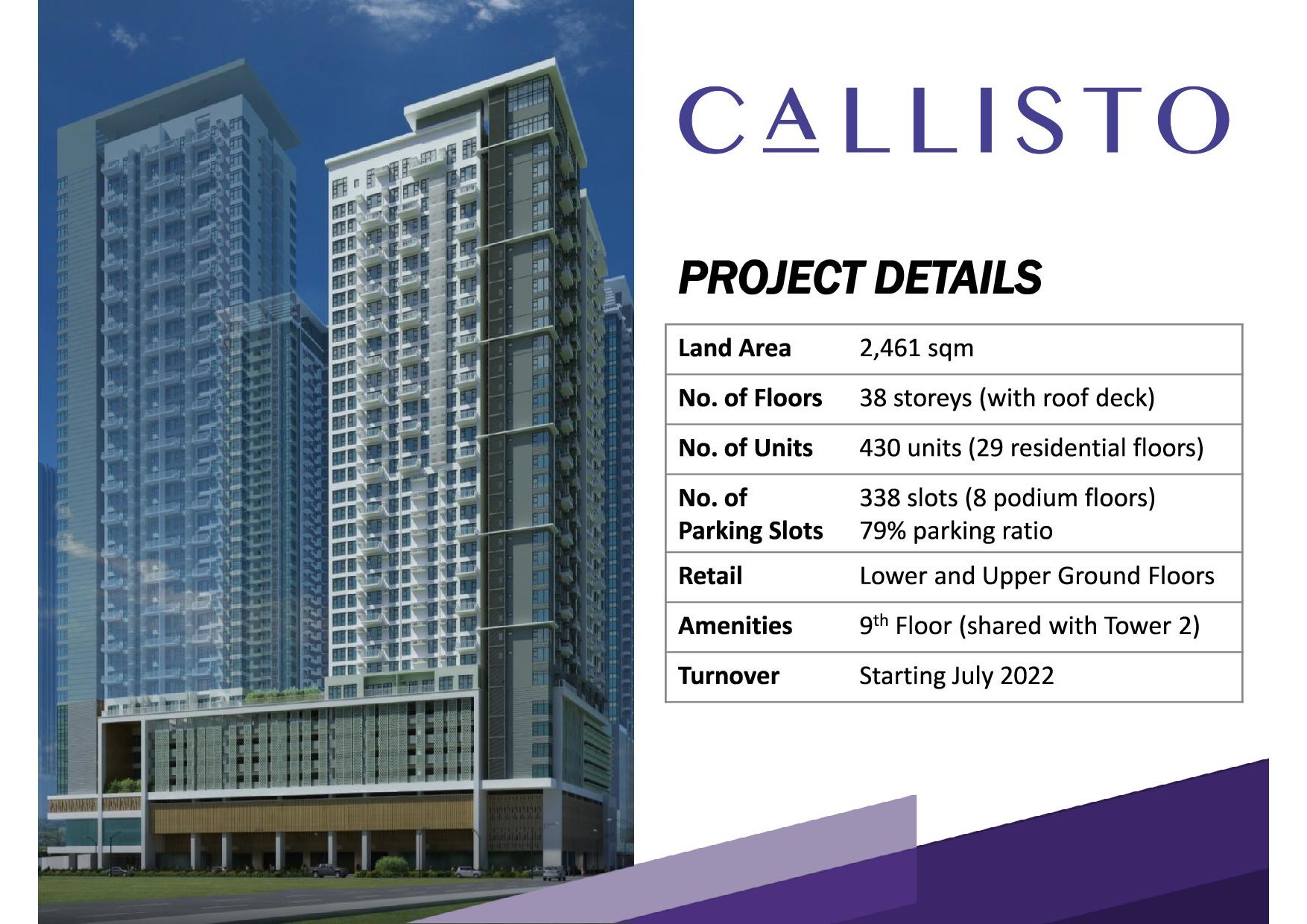 Callisto Circuit Makati – AyalaLand Seller