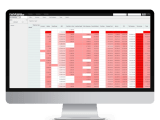 Fleet Management Reporting Performance Cost Analysis
