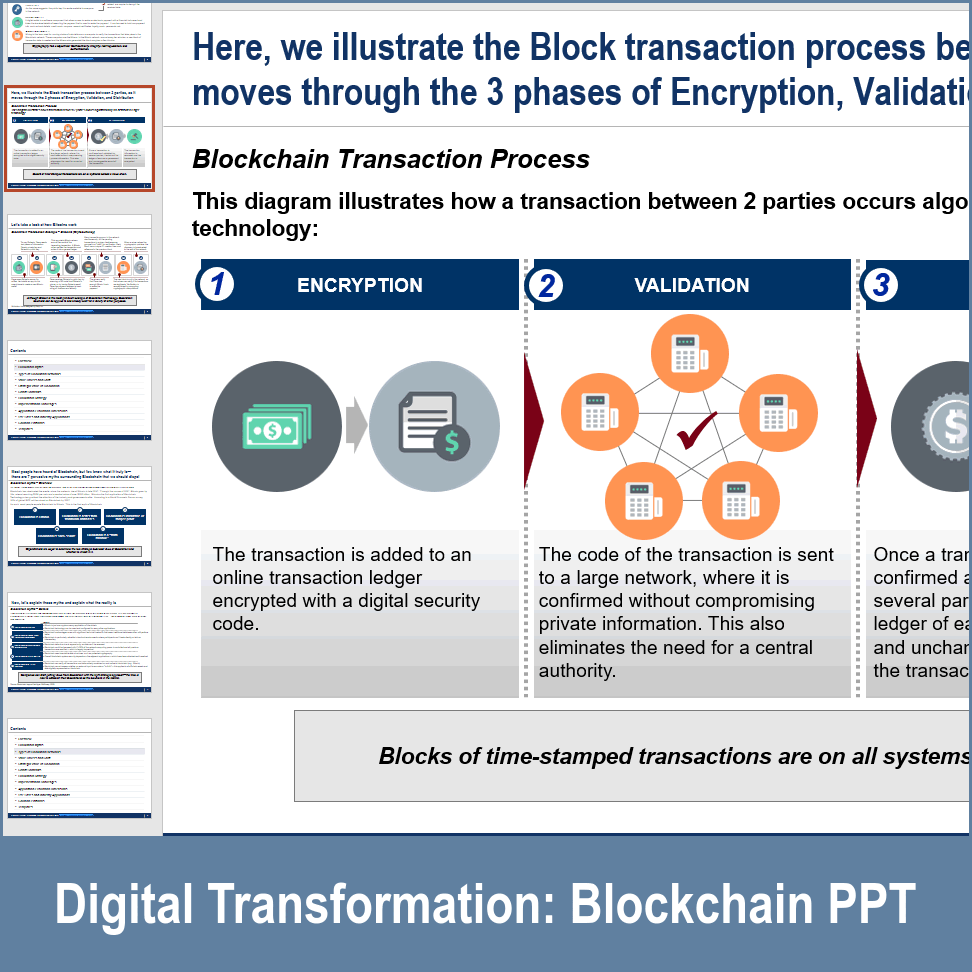 Ppt Digital Transformation Blockchain Technology 87 Slide Ppt