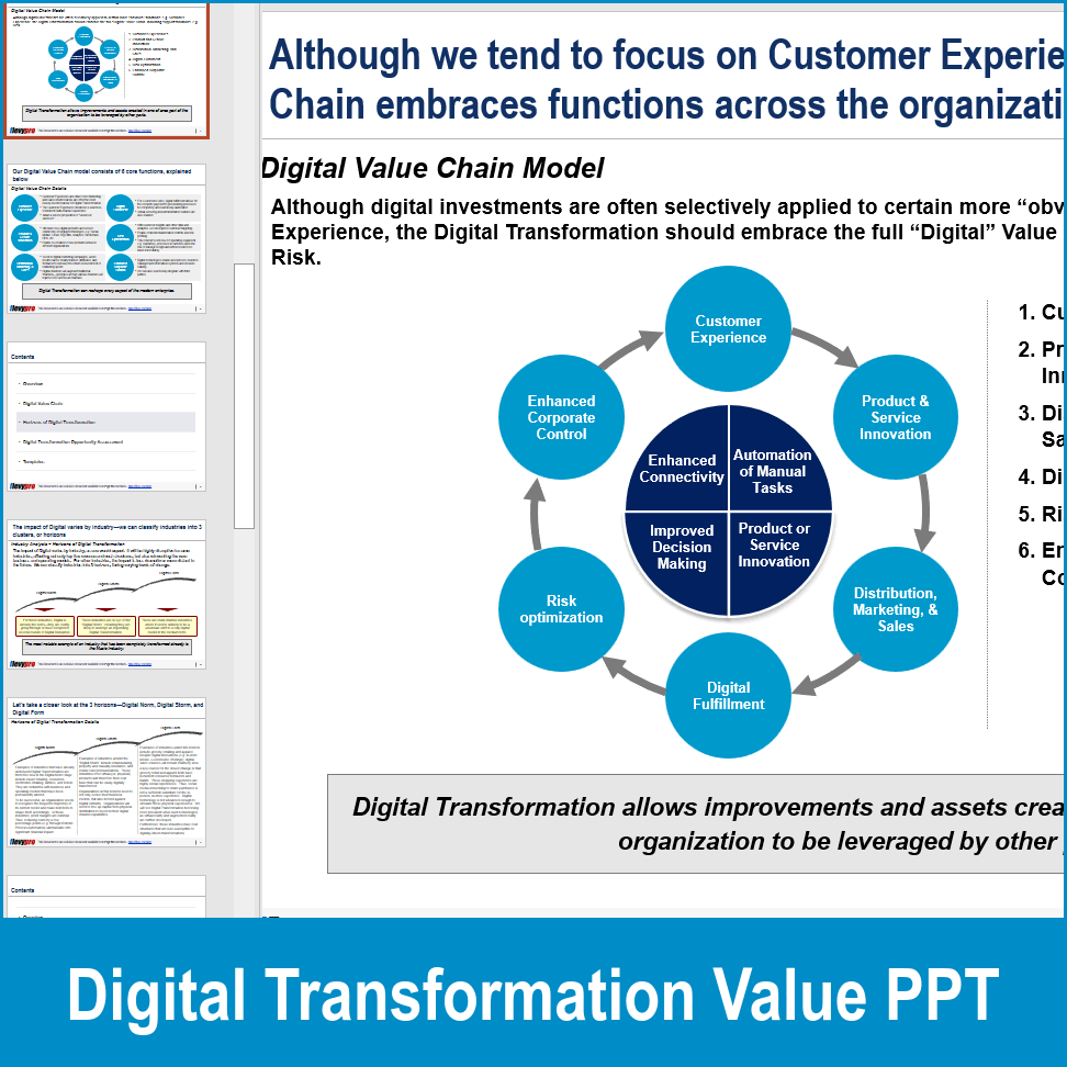 Ppt Digital Transformation Value Creation Analysis 21 Slide Ppt
