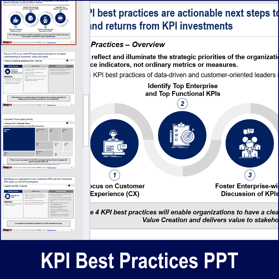 Ppt Key Performance Indicators Kpis Best Practices 21 Slide Ppt