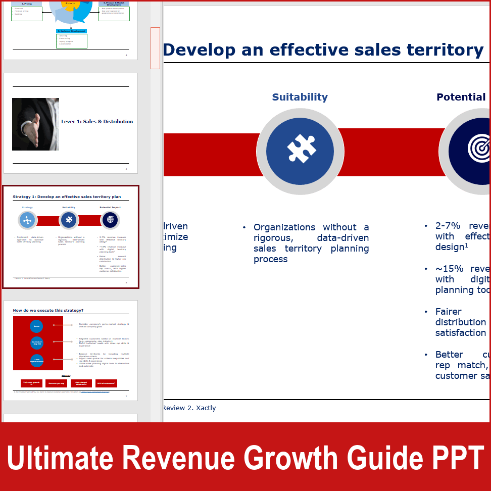 Ppt Ultimate Revenue Growth Strategy Guide 44 Slide Ppt Powerpoint