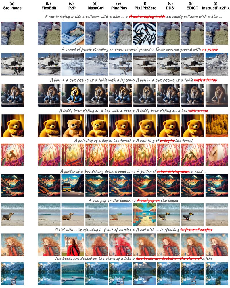 Github Flatedit Www Flatedit Com - Download Perfect Colorful Texture | 8K