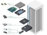 Data Center Power Supply