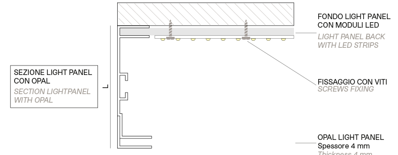 Light Panel Frame - Flexlite - Custom backlit LED panel