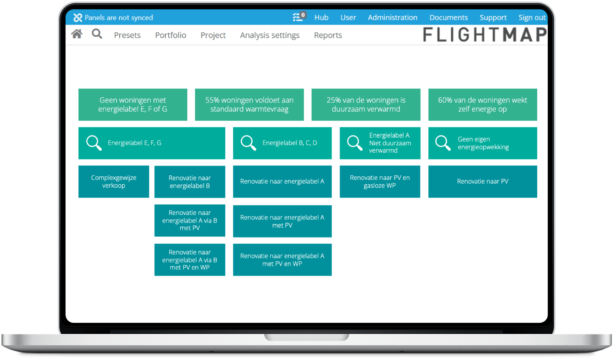 ESG – FLIGHTMAP