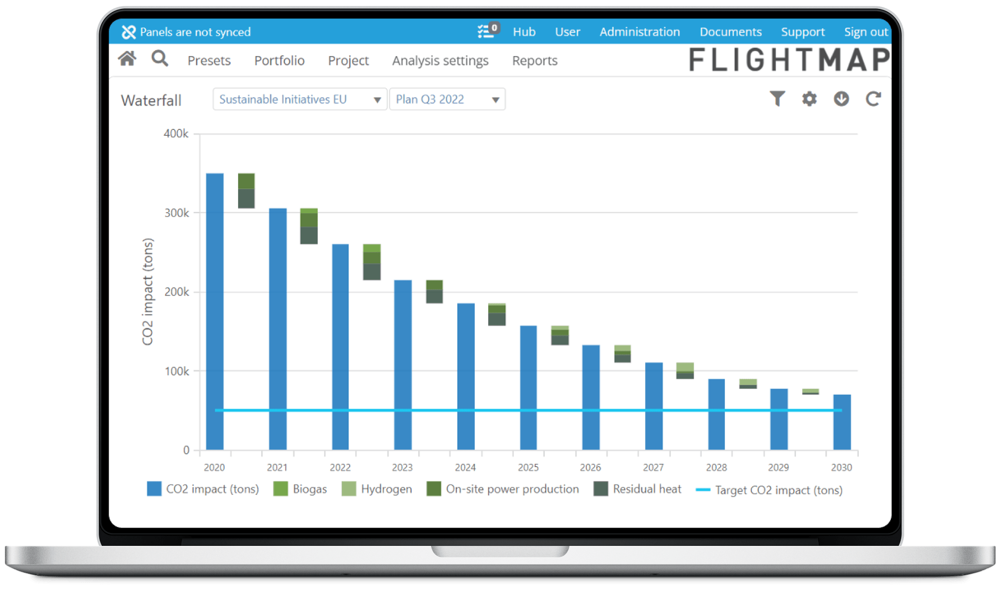 FLIGHTMAP – Portfolio Management