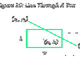 Flipcode Theory Practice
