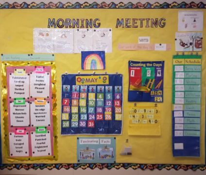 Go Digital with Morning Meeting Walls – Flipped Tech Coaching