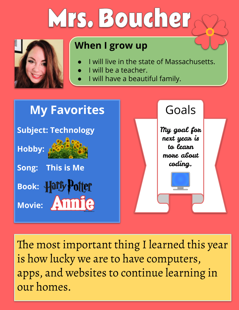 Google Slides Yearbook – Flipped Tech Coaching