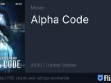 Alpha Code Flixpatrol