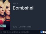 Bombshell Social Media Flixpatrol