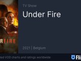 Under Fire Flixpatrol