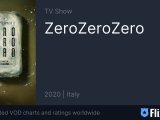 Zerozerozero Flixpatrol