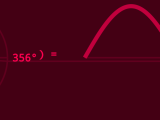 Sine Function Visualization Using React Hooks Avantcontra