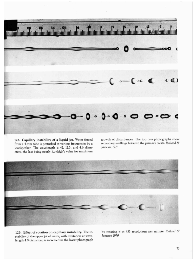 Plateau–Rayleigh instability: a bit more - Floating in the clouds
