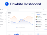 Flowbite Admin Dashboard Npm