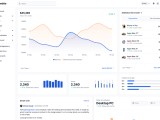 Github Themesberg Flowbite Svelte Admin Dashboard Free And Open