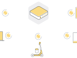 What Is Federated Learning Flower Framework