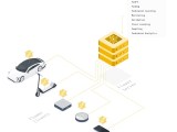 What Is Federated Learning Flower Framework