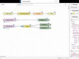 Bringing Software Development Practices To Node Red Flowfuse