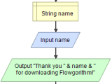 Flowgorithm Download