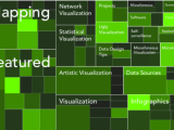 Treemap Chart Types Flowingdata
