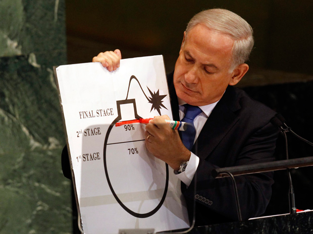 Netanyahu knows his diagrams | FlowingData