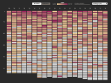 Best Data Visualization Projects Of 2016 Flowingdata