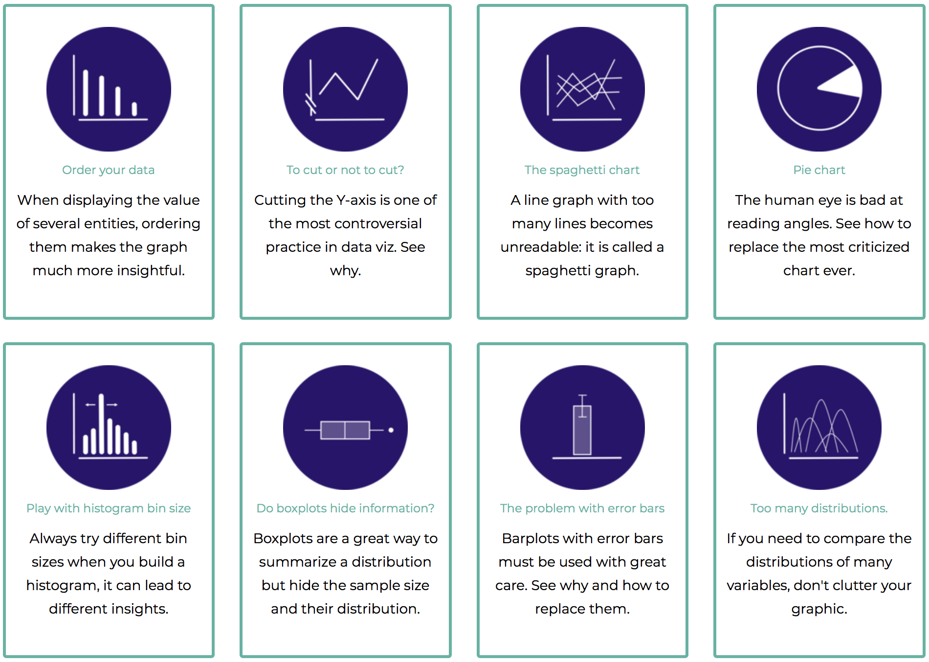 Collection of data visualization pitfalls | FlowingData