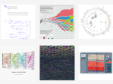 Rawgraphs 2 0 An Open Source Tool To Visualize Data Flowingdata