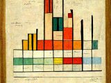 Visualization Flowingdata