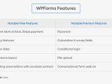 Choose The Best Wordpress Form Plugin For Your Website Fluent Forms