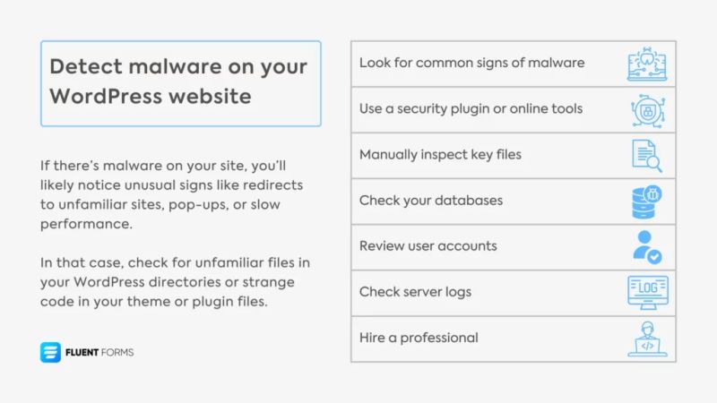 How To Detect And Remove Malware From Your Wordpress Site Fluent Forms - Modern Desktop Nature Photos | Free Download