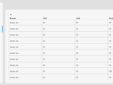 Top Flutter Table Data Table Data Grid Packages Flutter Gems
