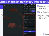 Page State Variables In Flutterflow With Update Action