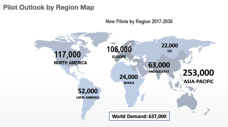 map-pilots - Australian National Airline College